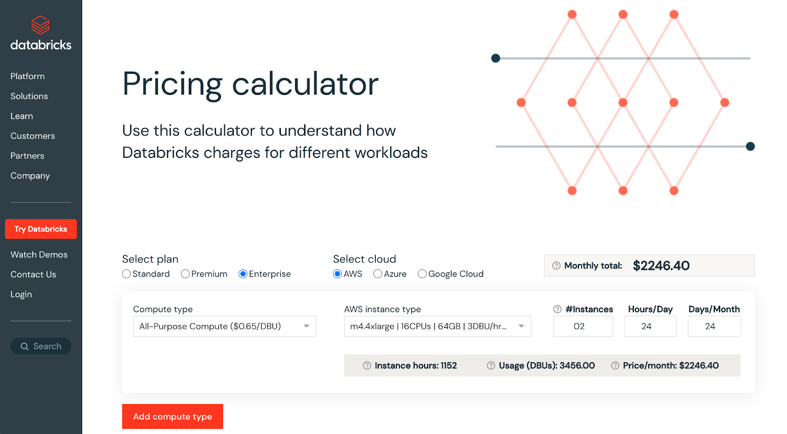 Databricks Cost Optimization